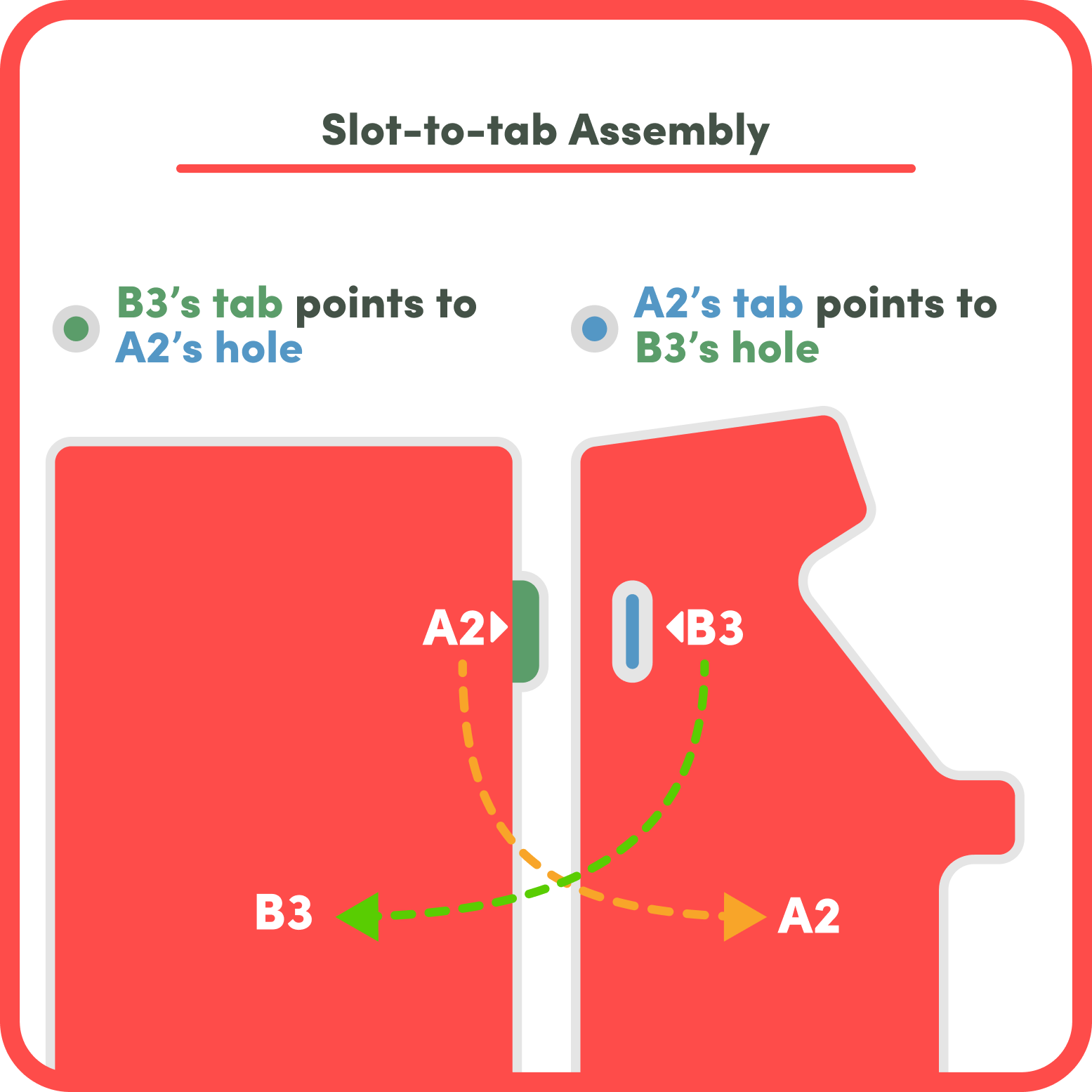 assembly - playmicrocade